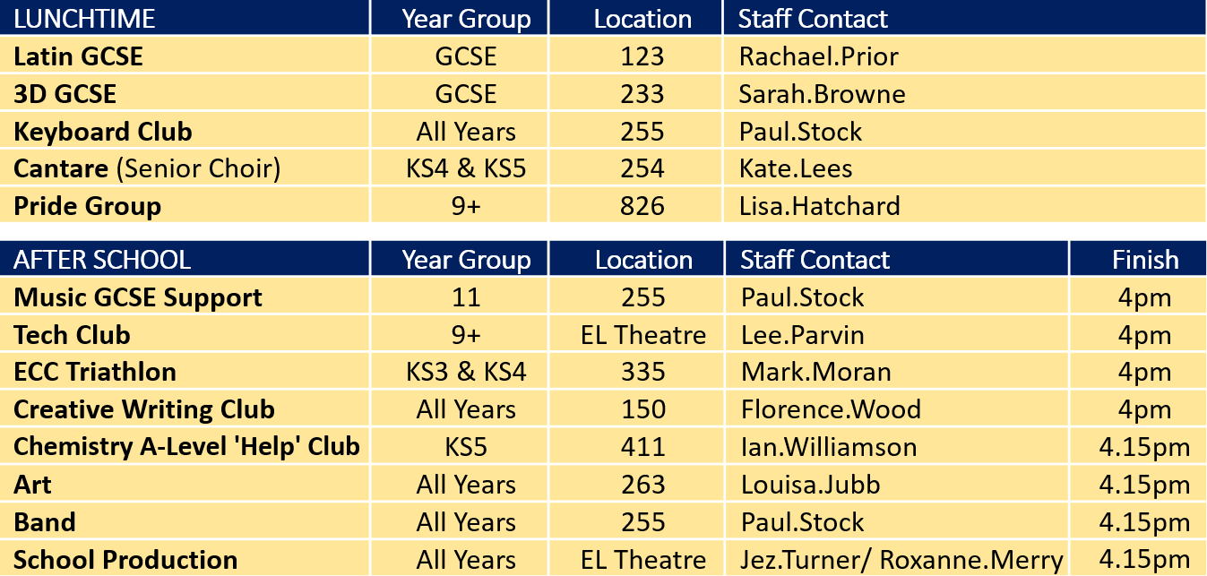 Exmouth Community College - Enrichment