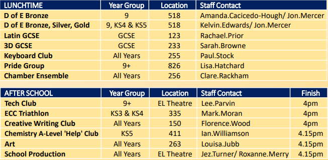 Exmouth Community College - Enrichment & Student Leadership