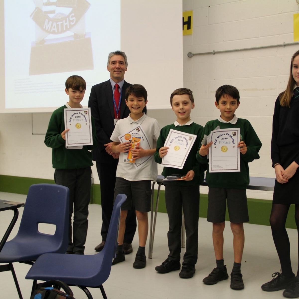 Exmouth Community College - Exmouth College Maths Challenge